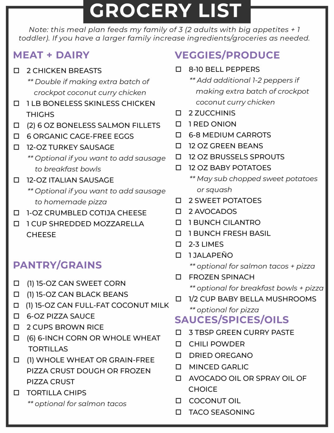 Meal Prep Grocery List Meal Plan For Weight Loss Shopping List