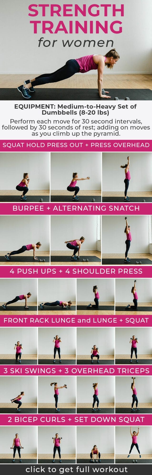 7 Resistance Training Exercises (Video) | Nourish Move Love