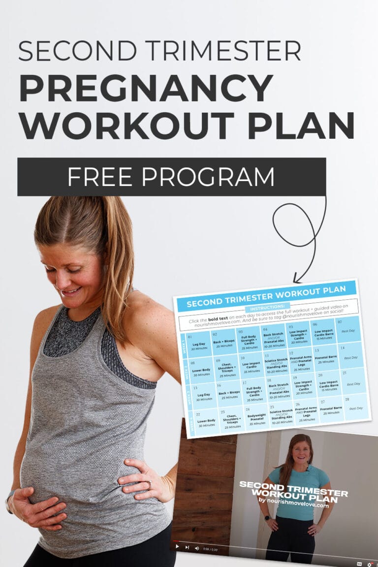 Second Trimester Workout Plan (Free PDF) | Nourish Move Love