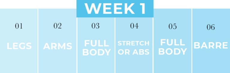 Second Trimester Workout Plan (Free PDF) | Nourish Move Love