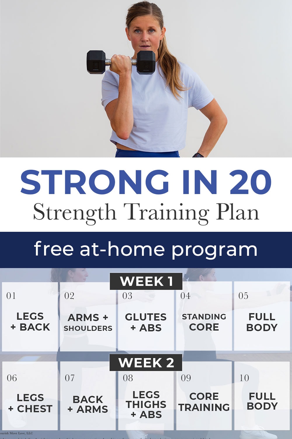 2-Week Functional Strength Training Program | Nourish Move Love