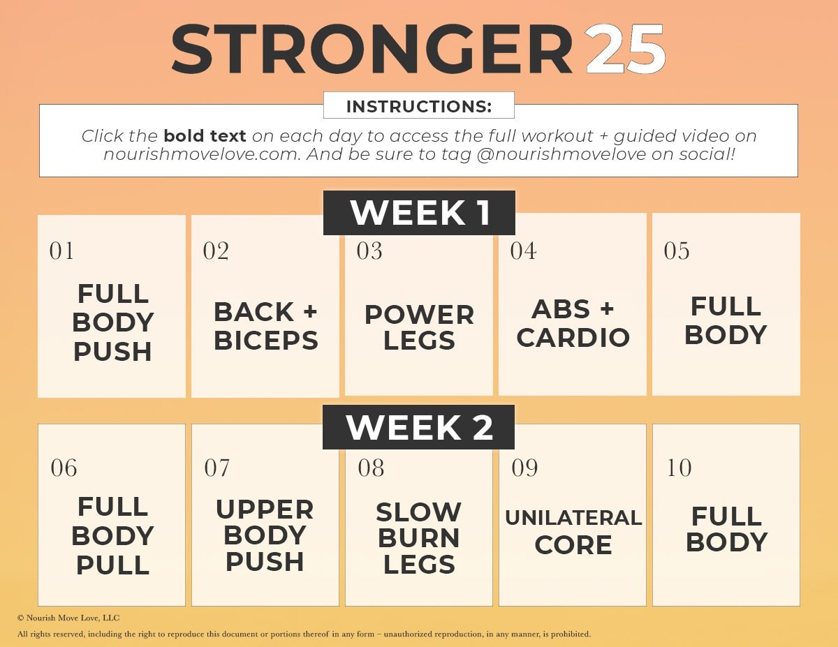 Stronger 25: Free Full Body Strength Plan | Nourish Move Love