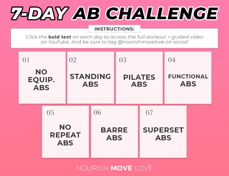 7-Day Ab Challenge (No Equipment | PDF) | Nourish Move Love