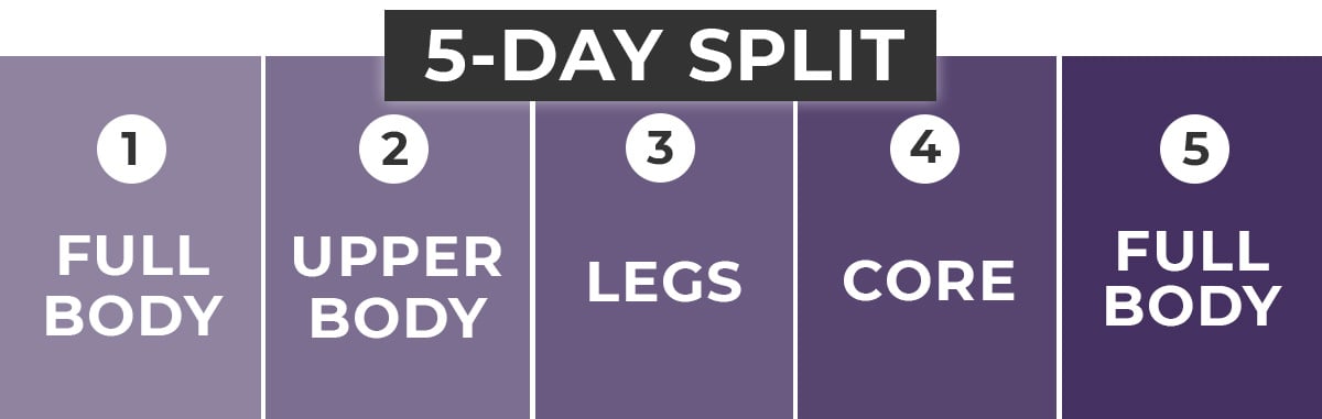 5-Day Workout Split (YouTube Videos + Calendar)