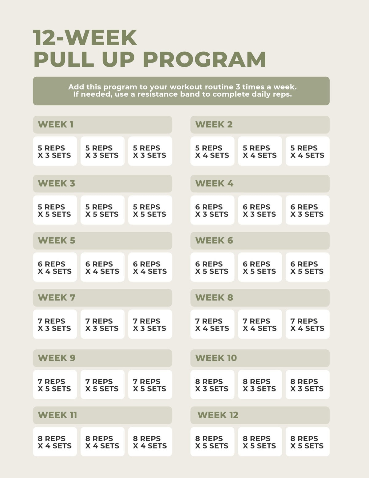 Get Better At Pull Ups (12-Week PDF Plan) | Nourish Move Love