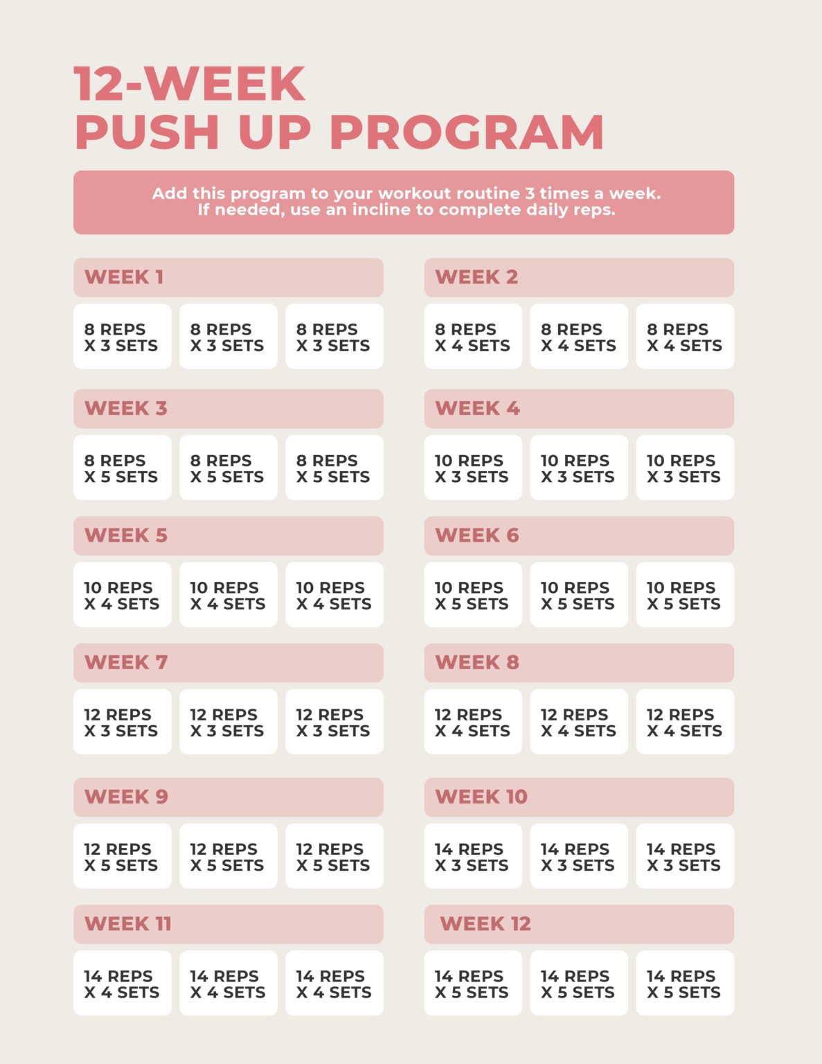 Push-Up Progression (12 Week Guide)