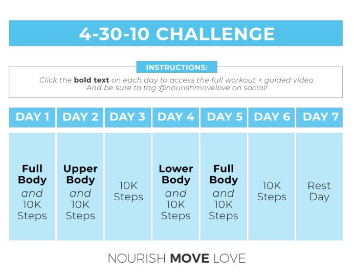 4-30-10 Method Free Workout Plan (PDF) | Nourish Move Love