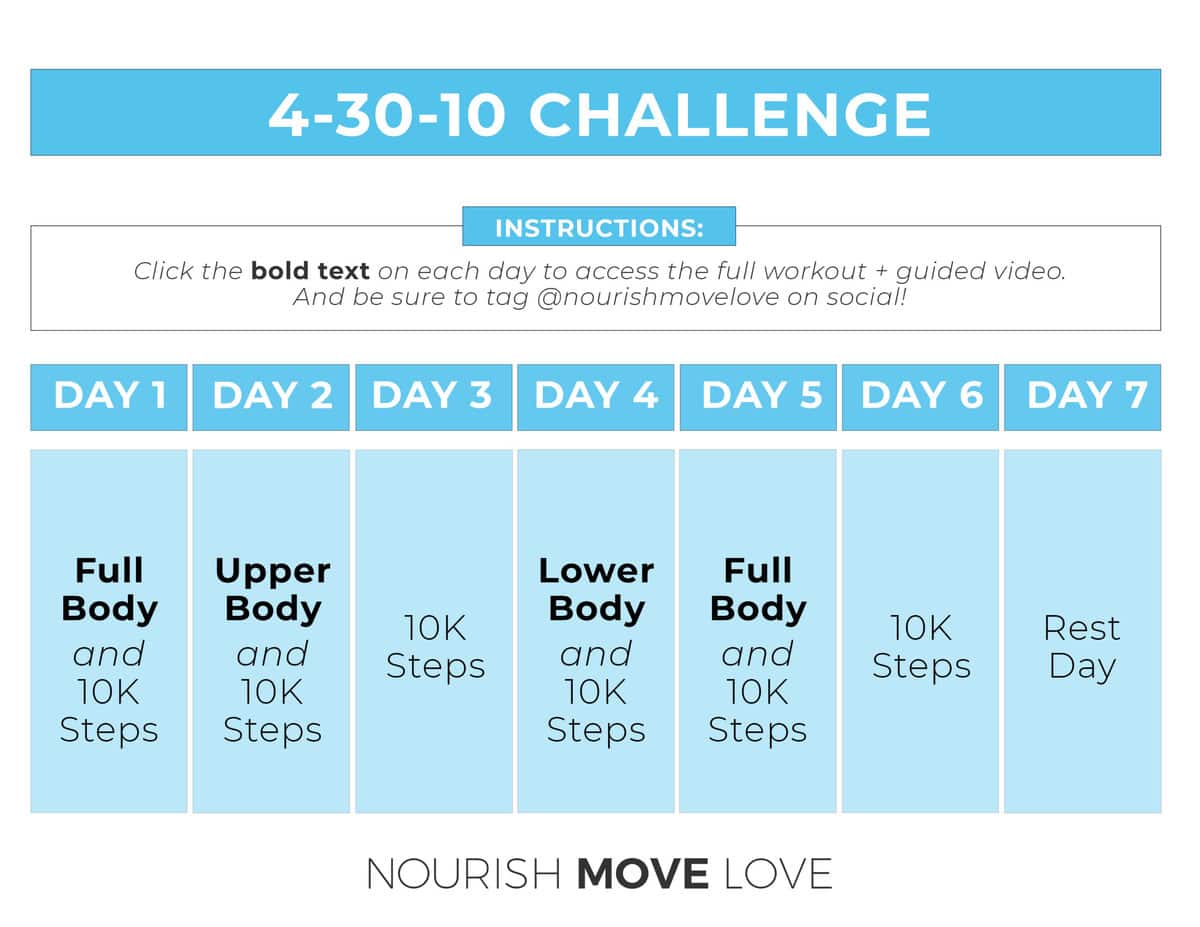 4-30-10 Method Free Workout Plan (PDF) | Nourish Move Love