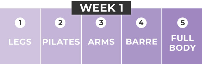 “3-2-8” Workout Plan (Pilates/Barre + Strength)