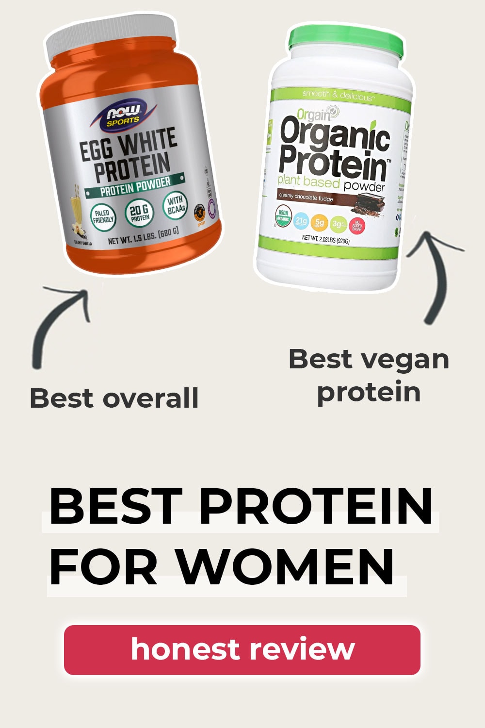 5 Best Protein Powders (2024) | Nourish Move Love