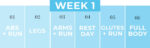2-Week Strength Training for Runners Plan | Nourish Move Love