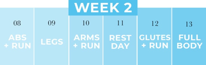 2-Week Strength Training for Runners Plan | Nourish Move Love