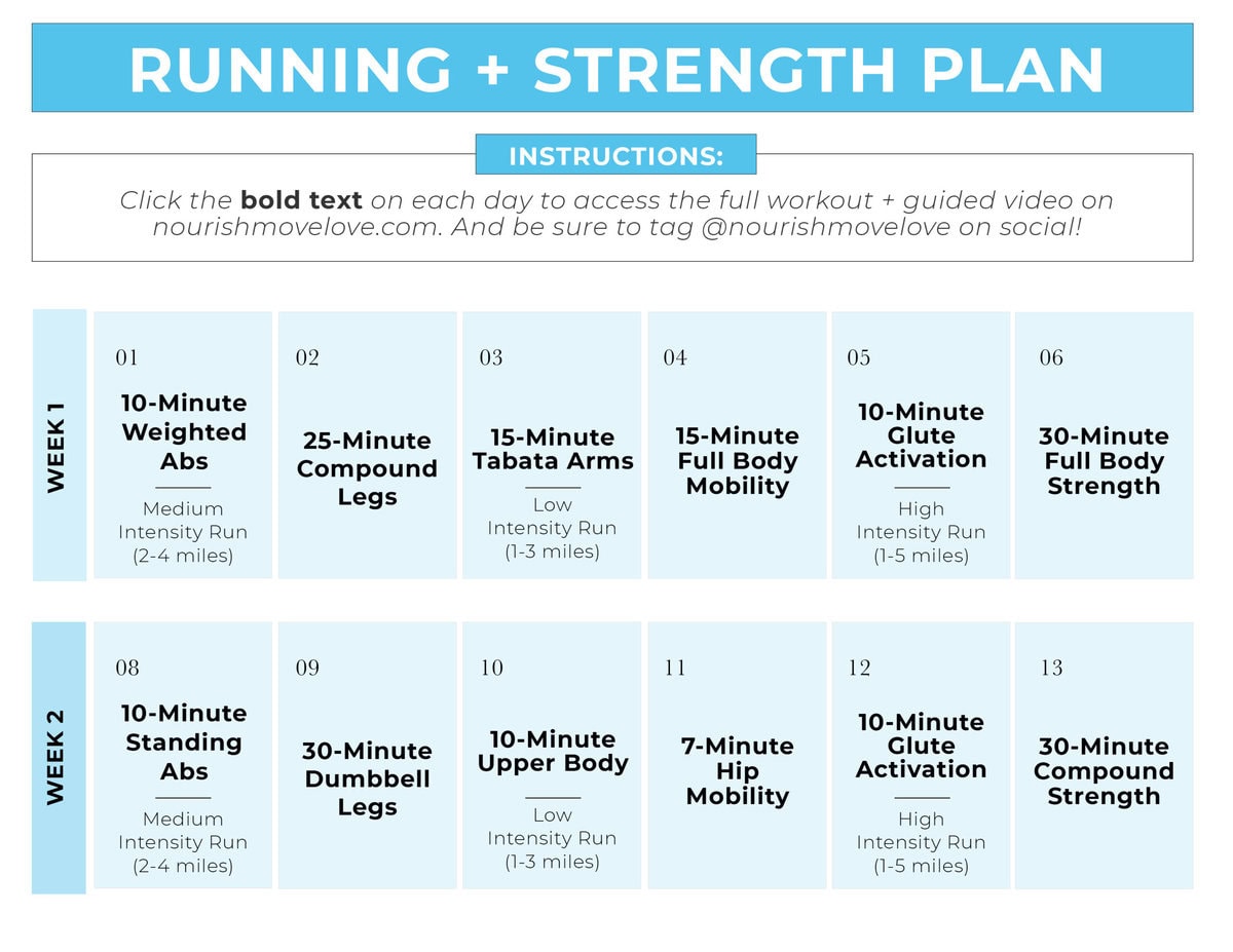 2 Week Strength Training For Runners Plan Nourish Move Love