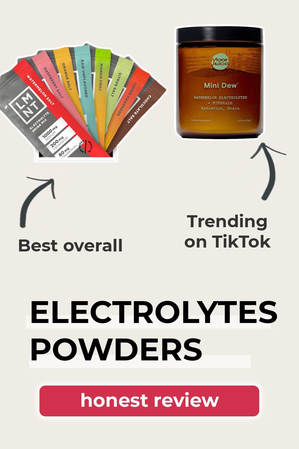 8 Best Electrolyte Powders (2024) | Nourish Move Love