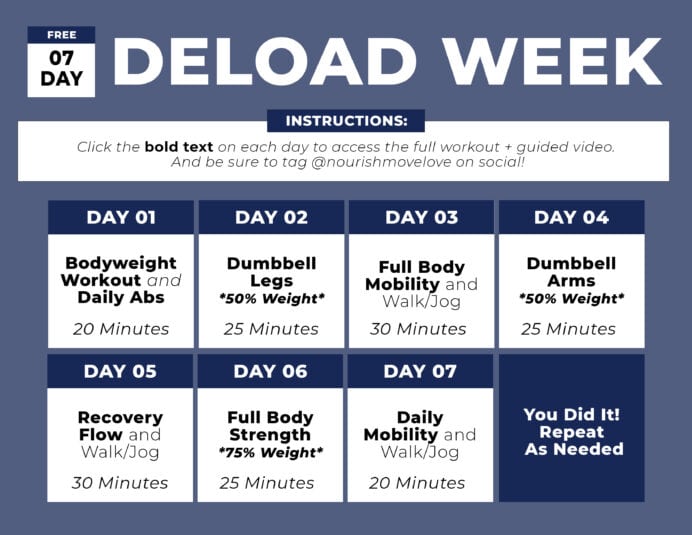 7-Day Deload Week (Workout Plan PDF) | Nourish Move Love