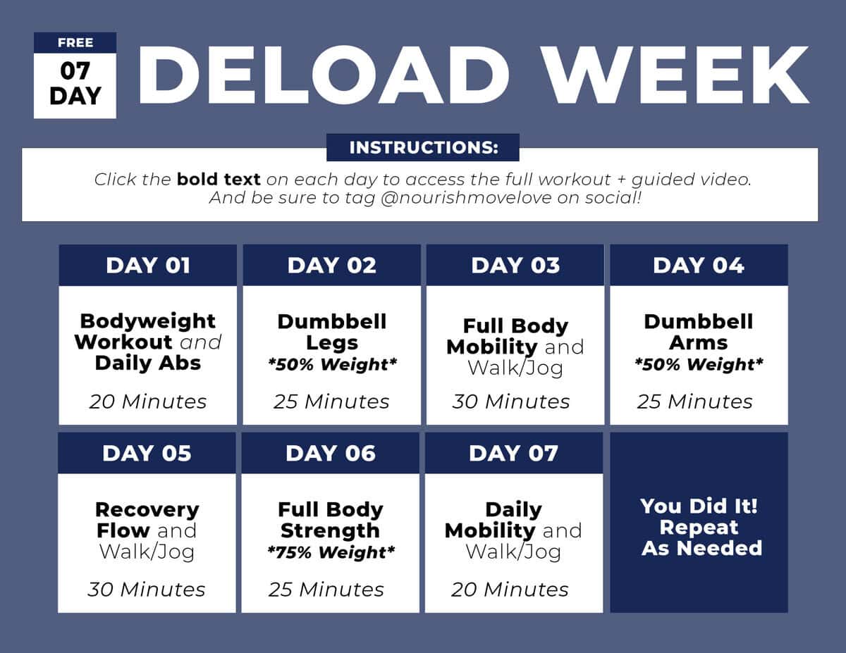 7 Day Deload Week Workout Plan Pdf Nourish Move Love