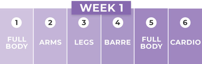 4-1-1 Method Workout Plan (Free PDF) | Nourish Move Love