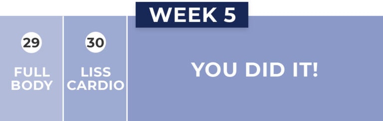 30-Day Beginner Workout Plan (Videos) | Nourish Move Love