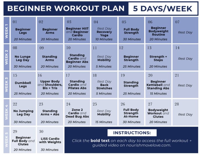 30-Day Beginner Workout Plan (Videos) | Nourish Move Love
