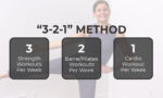 TikTok's 3-2-1 Method Workout (Free PDF) | Nourish Move Love