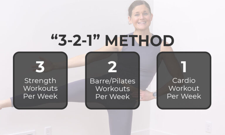 TikTok's 3-2-1 Method Workout (Free PDF) | Nourish Move Love
