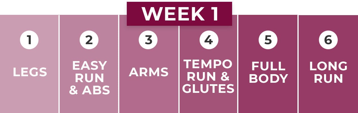 2-Week Hybrid Training Program
