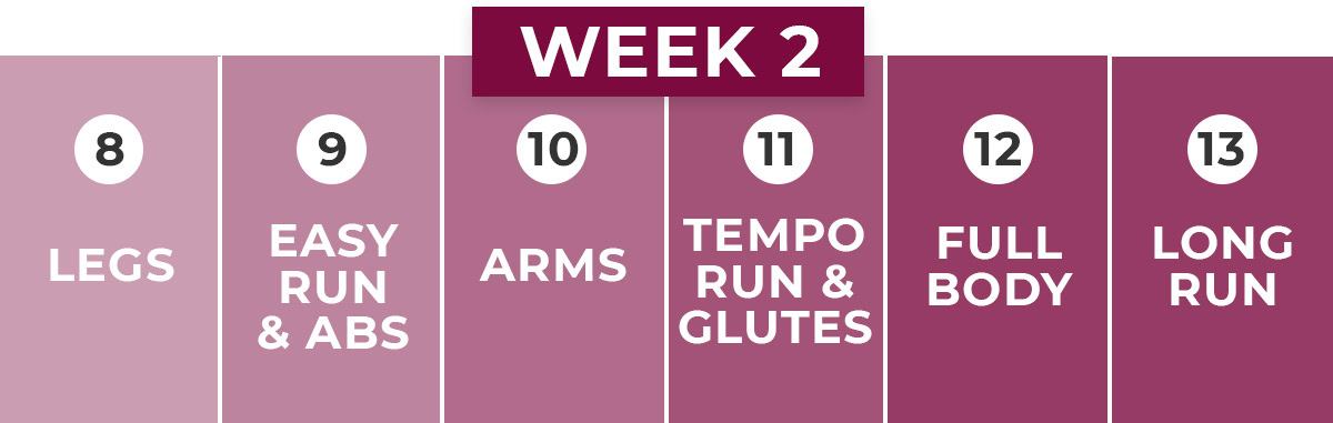 Hybrid Strength Training (2 Week Plan + Calendar)