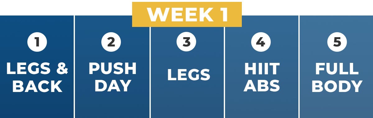 Athlete Workout Program (Free Strength & Conditioning Plan PDF)